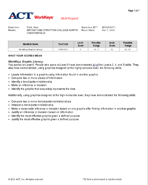 MyCred Portfolio | Amy Fultz