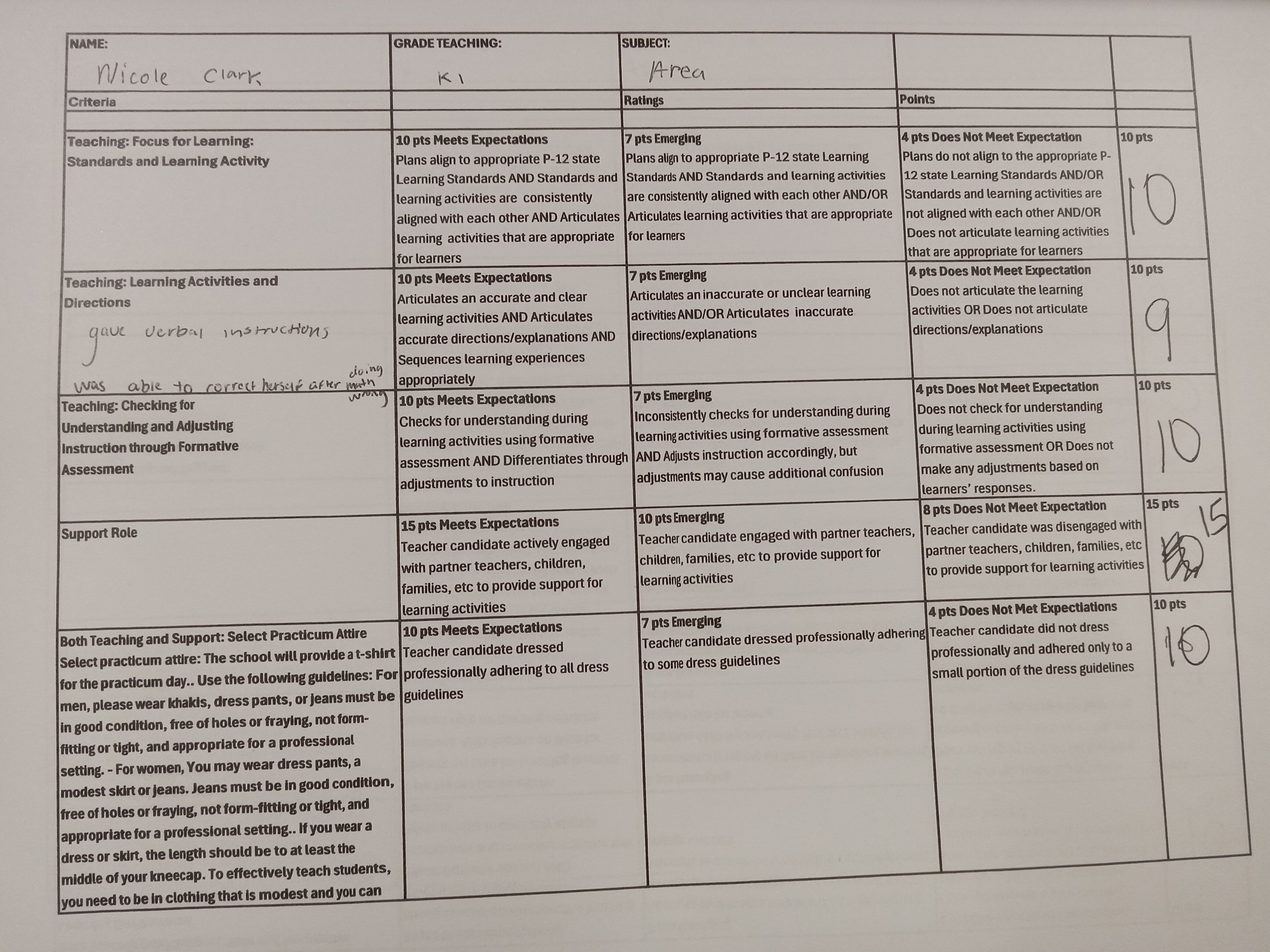 MyCred Portfolio | Nicole Clark