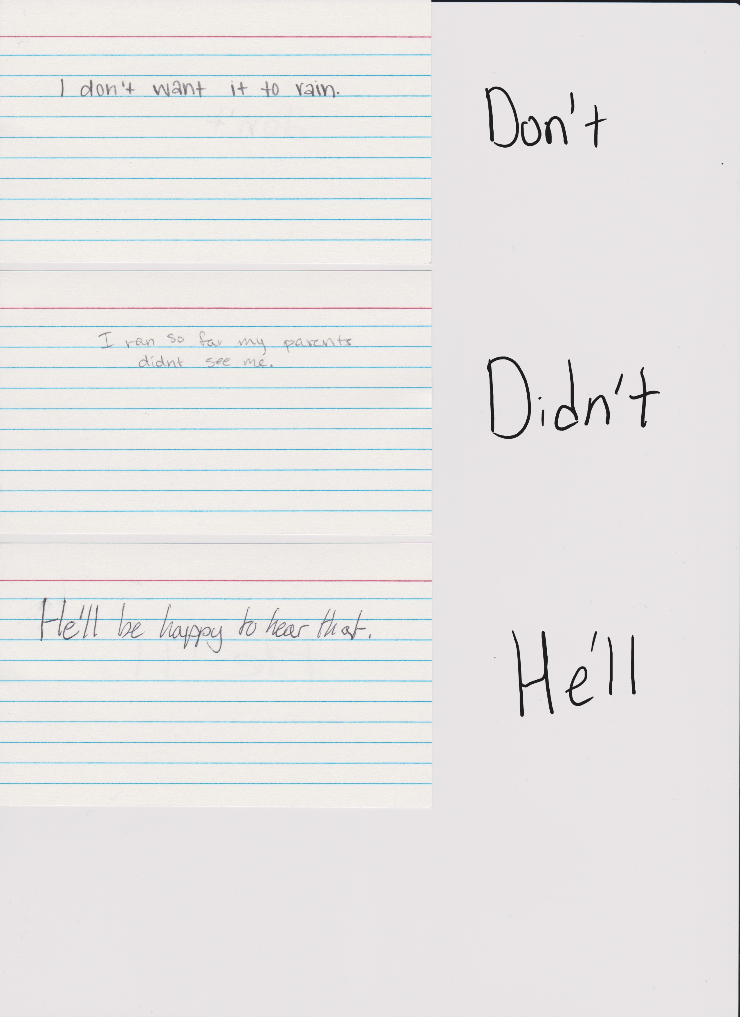 MyCred Portfolio | K. Mangum